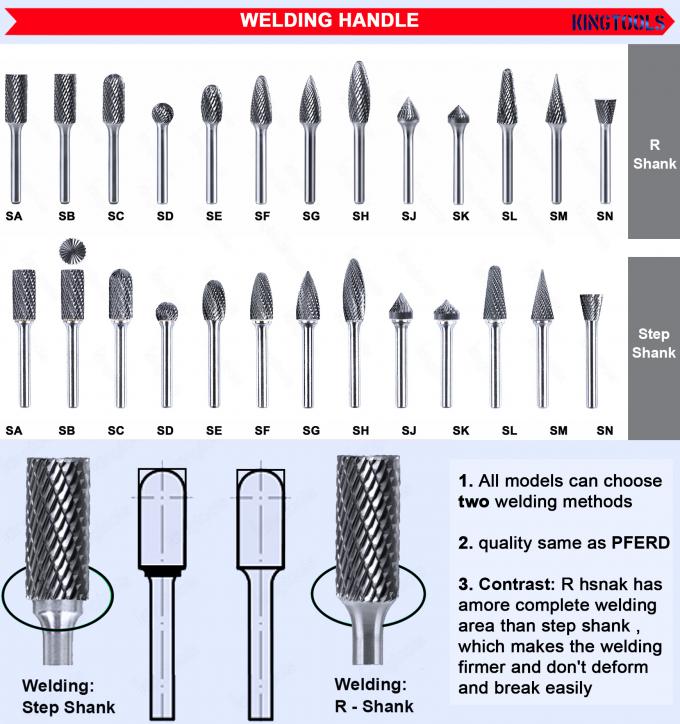 Highlight Single / Double / Aluma / Diamond Cut Tungsten Carbide Bur Bits