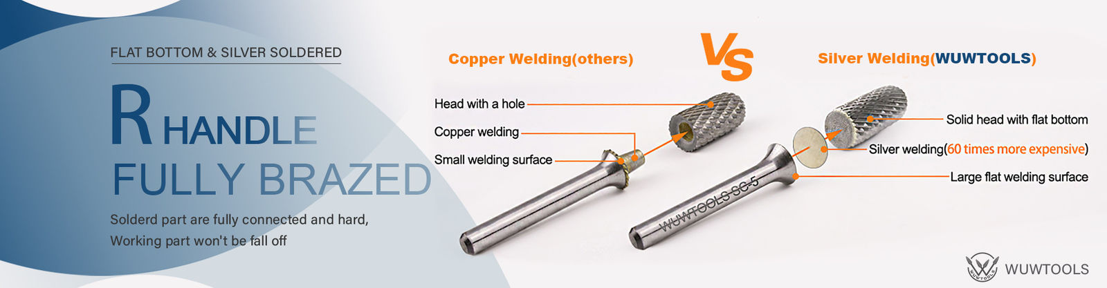 Quality Carbide Rotary Burr & Carbide Ball Burr factory from China