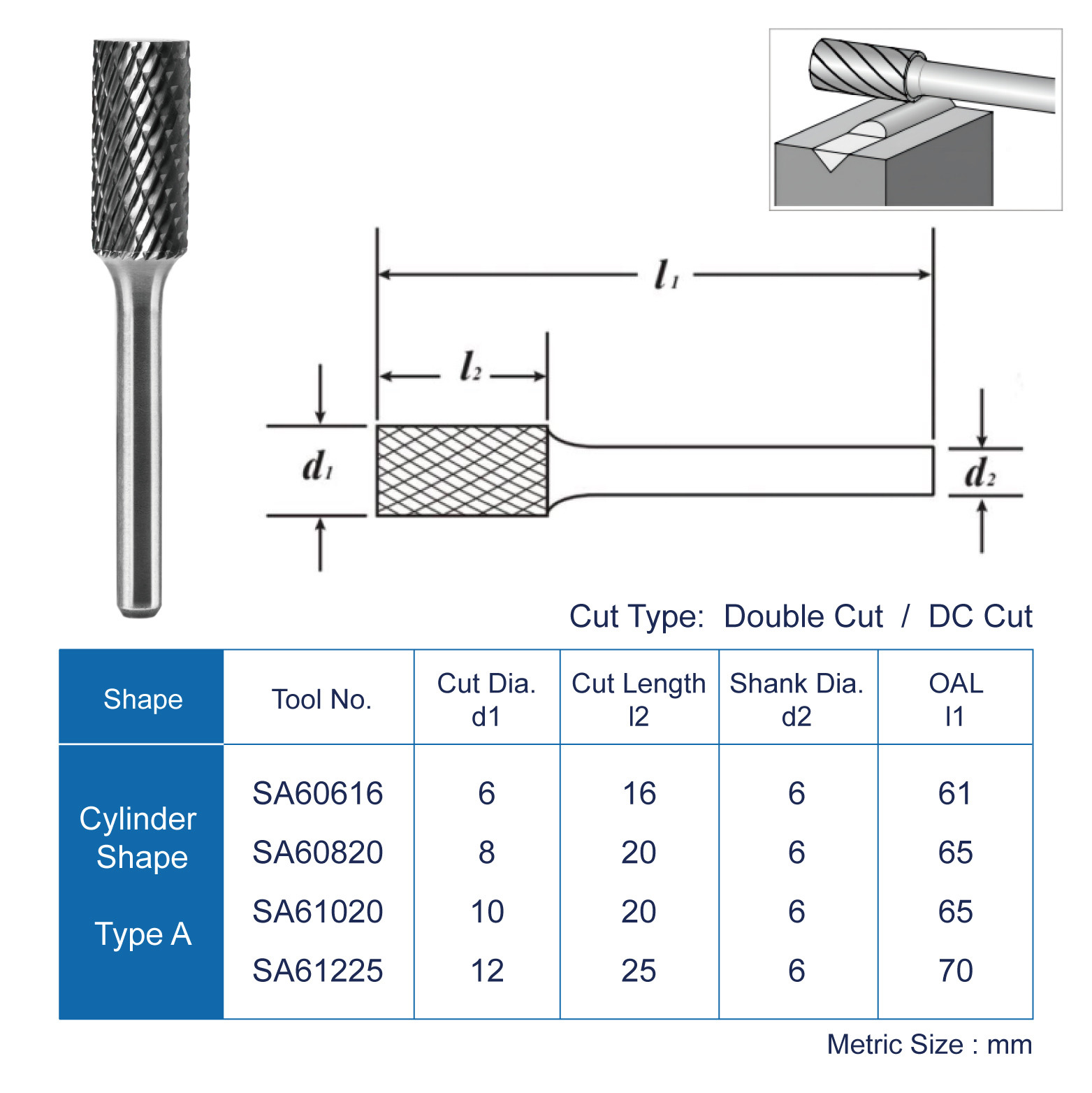 Tungsten Carbide Burr Bits Standard Types Customized Support ODM Logo ...